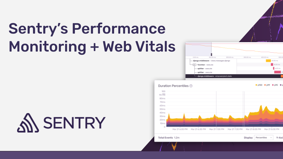 Performance Monitoring & Web Vitals | Sentry