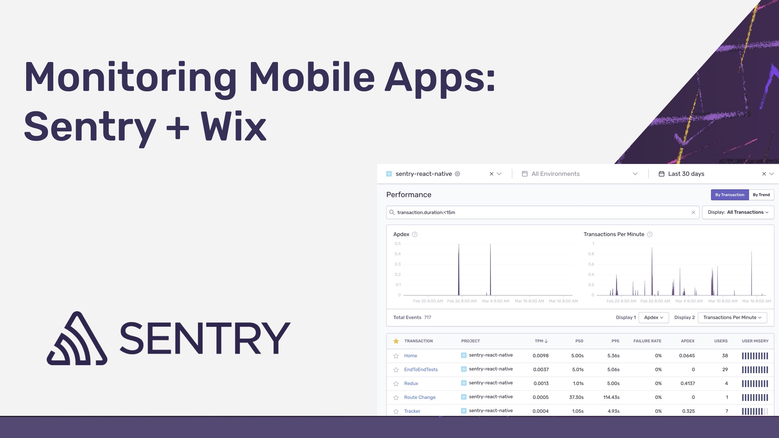 How to Monitor Mobile Apps: Sentry + Wix | Sentry