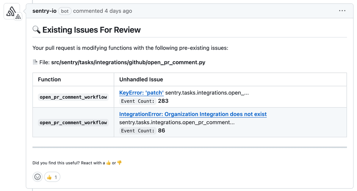 Github Sentry Integration Sentry