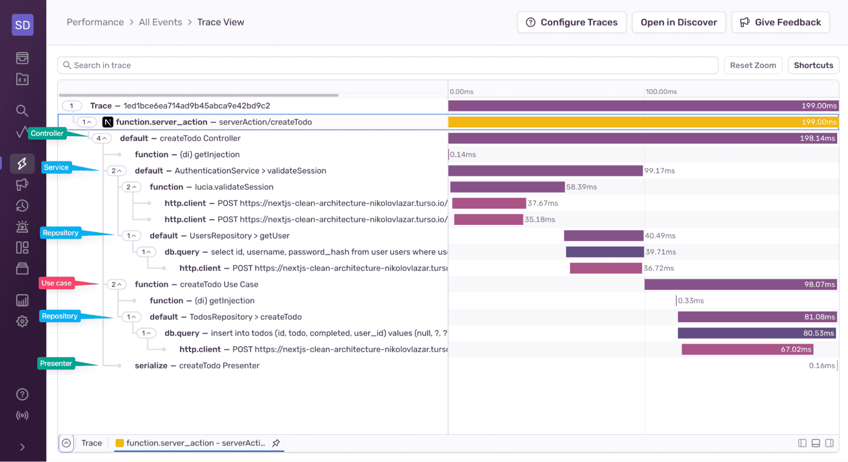 Debugging Microservices & Distributed Systems | Sentry Debugging Microservices & Distributed Systems | Sentry